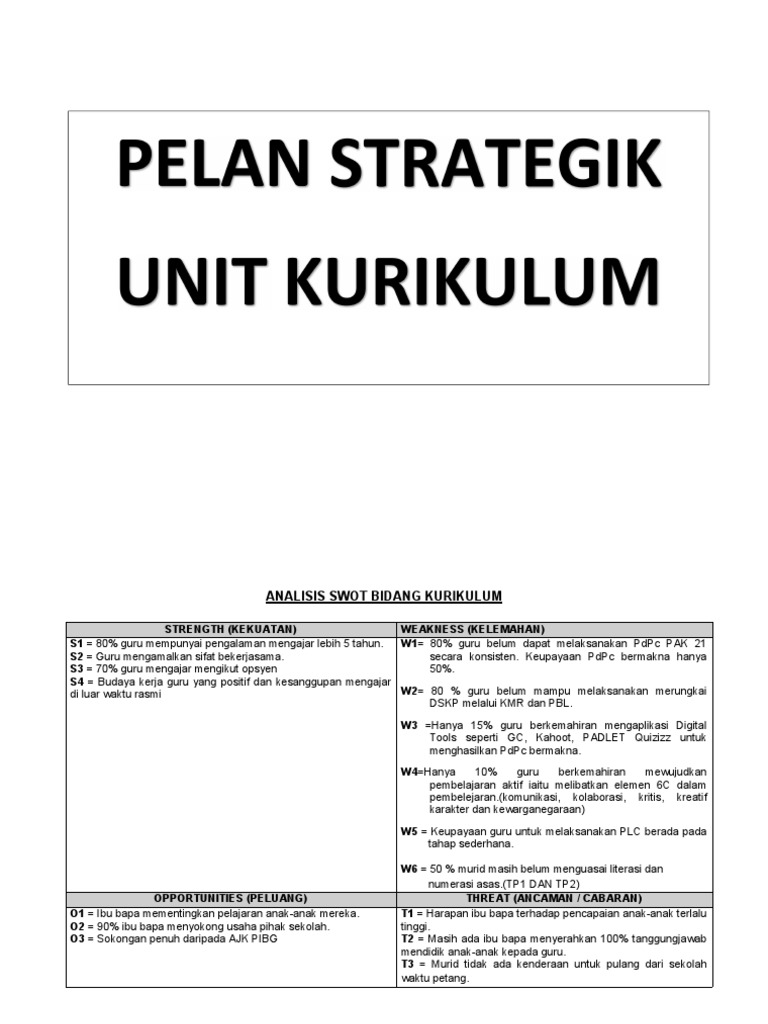 Pelan Strategik Unit Kurikulum SKNB | PDF