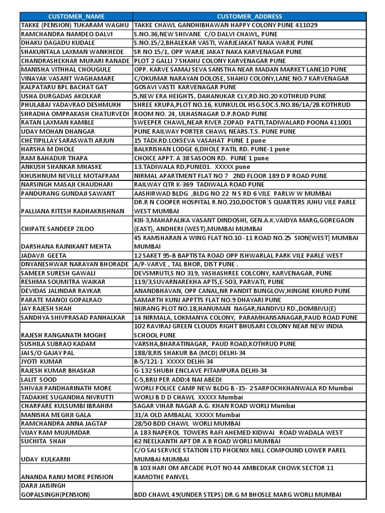 Pune Local Guide Contact List | PDF