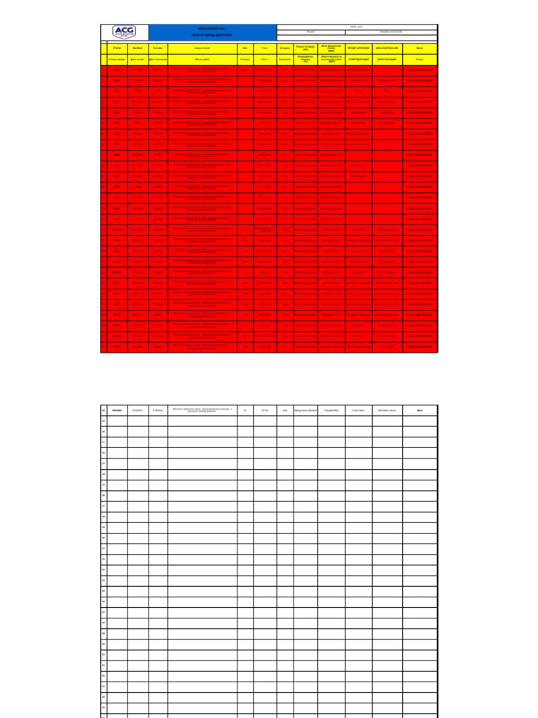 PTW Register Permit | PDF