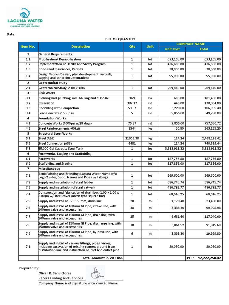 Detailed Cost Estimate | PDF | Valve | Civil Engineering