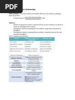 AMS2473 Chemical Film Treatment For Aluminum Alloys General Purpose ...