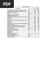 Geotechnical Idealized Soil Profile Sample | PDF