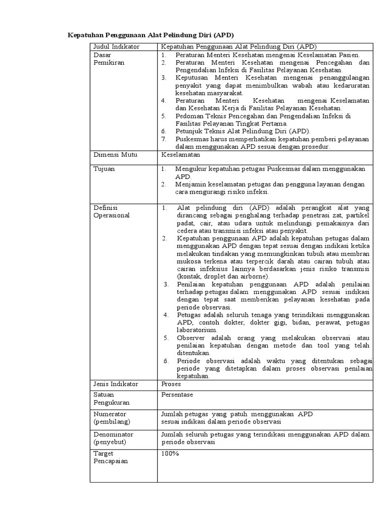 Profil Indikator Mutu INM (PPI) Kepatuhan Penggunaan Alat Pelindung Diri (APD) | PDF
