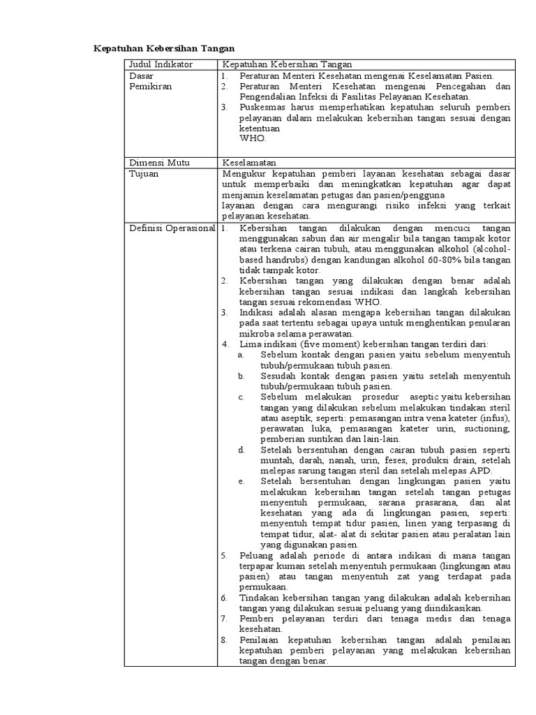 Profil Indikator Mutu INM (PPI) Kepatuhan Kebersihan Tangan (KKT) | PDF