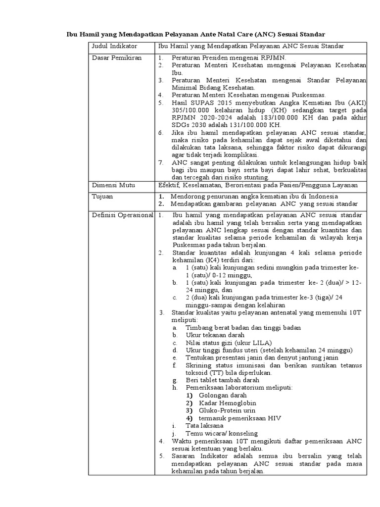 Profil Indikator Mutu (UKP) Ibu Hamil Yang Mendapatkan Pelayanan Ante Natal Care (ANC) Sesuai ...