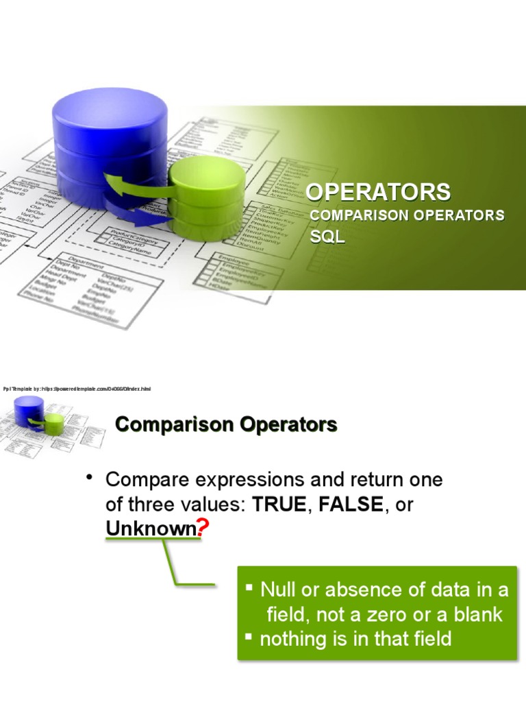Comparison Operators - SQL | PDF | Computer Programming | Data Management