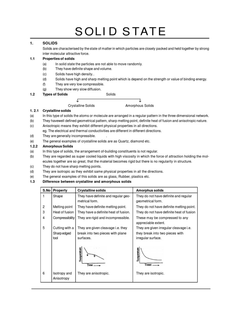 Solid State-Theory & Exercise | PDF | Crystal Structure | Magnetism