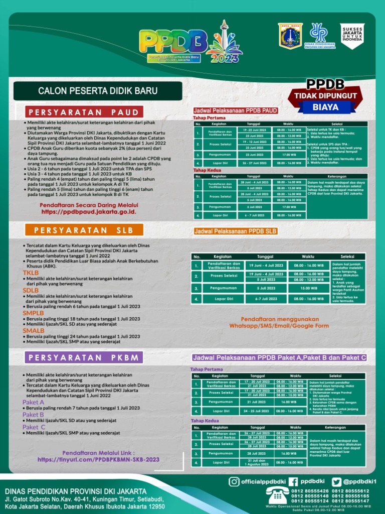 Poster PPDB 2023 V6 | PDF