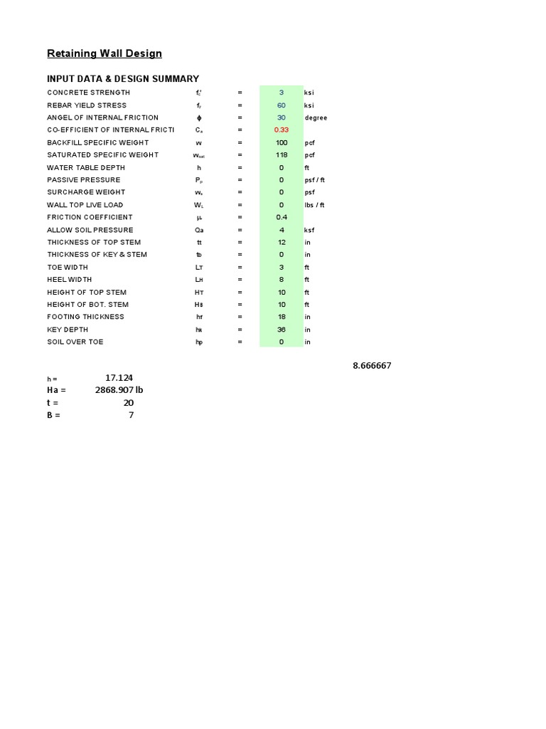 Retaining Wall Design | PDF | Mechanics | Materials