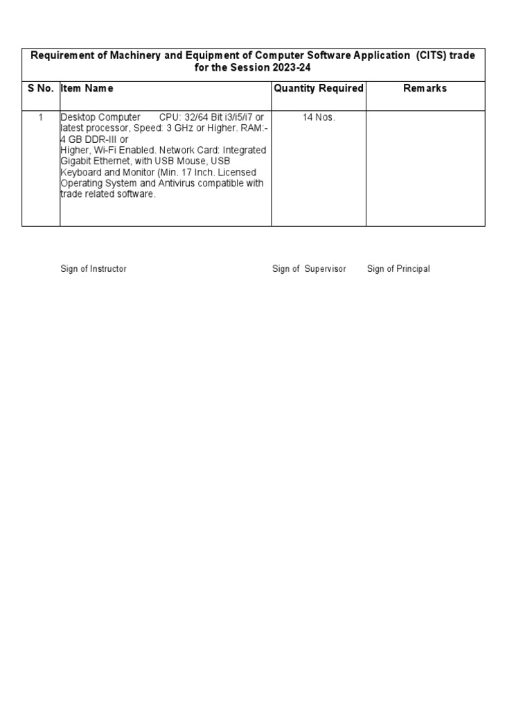 CHNM Requirement 2023-24 | PDF