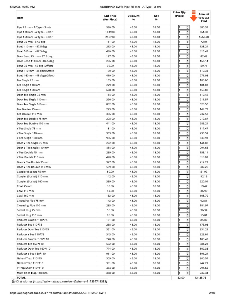 Ashirvad Pipes and Fittings Price List | PDF | Home & Garden