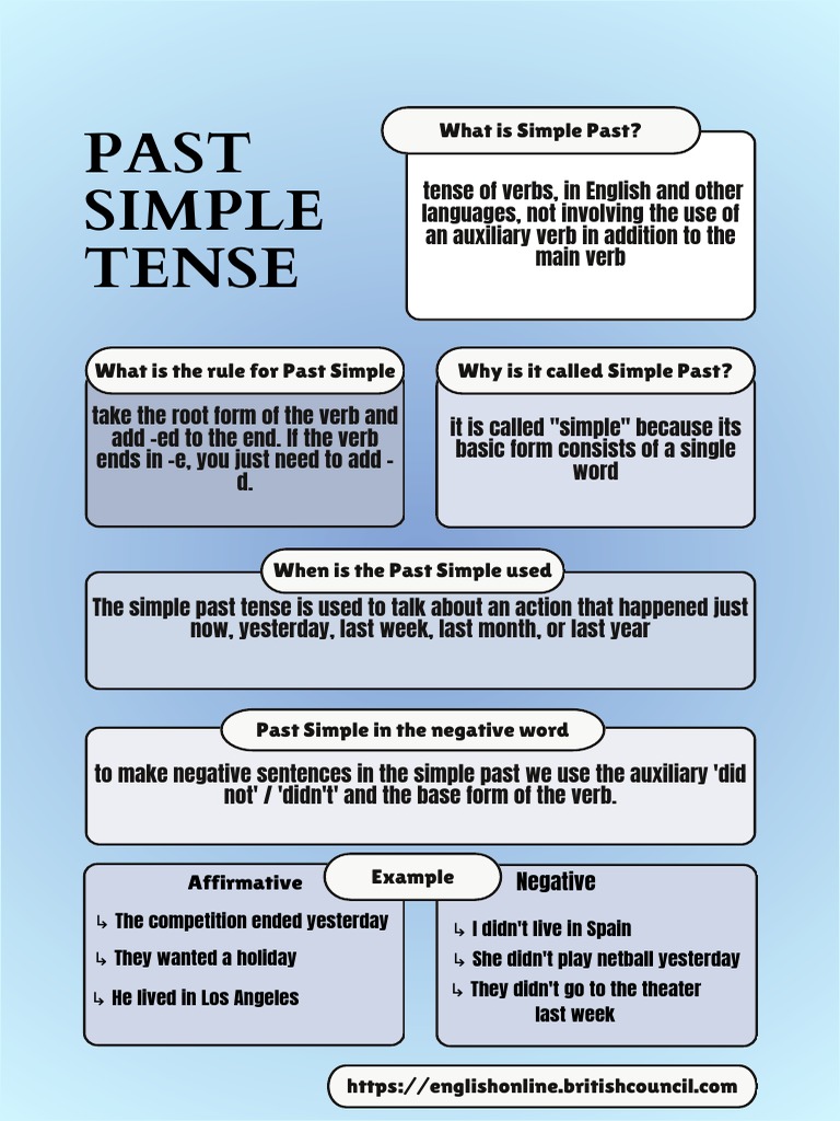 Past Simple Presentation | PDF