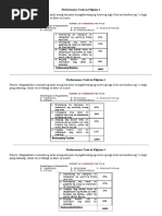 Panlapi Worksheets | PDF