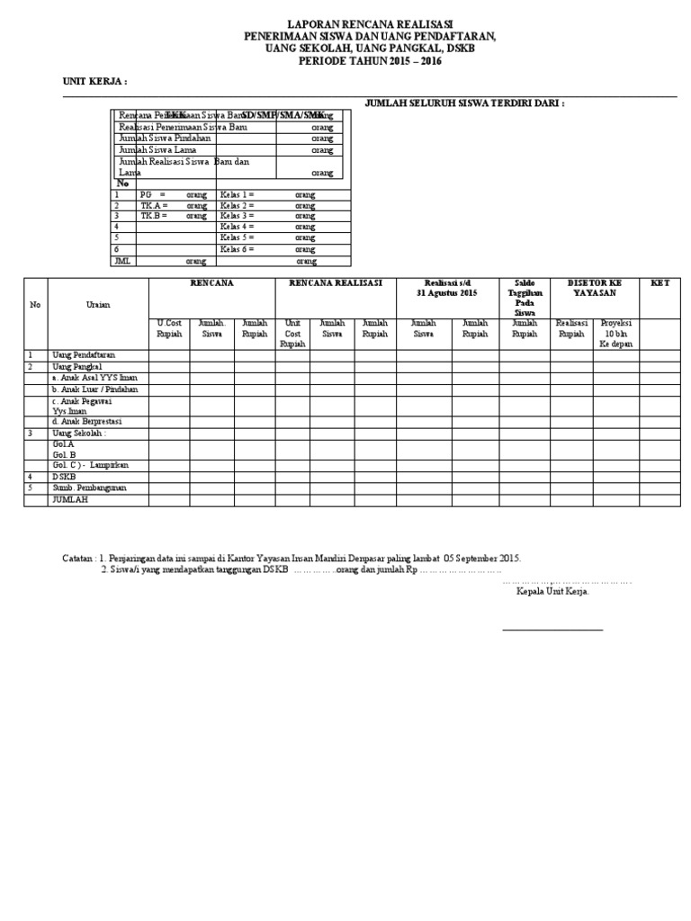 Form Realisasi Rencana 2015 2016 | PDF