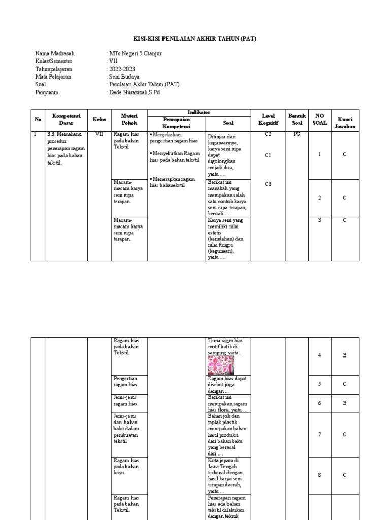 Kisi-Kisi SBK 7 | PDF