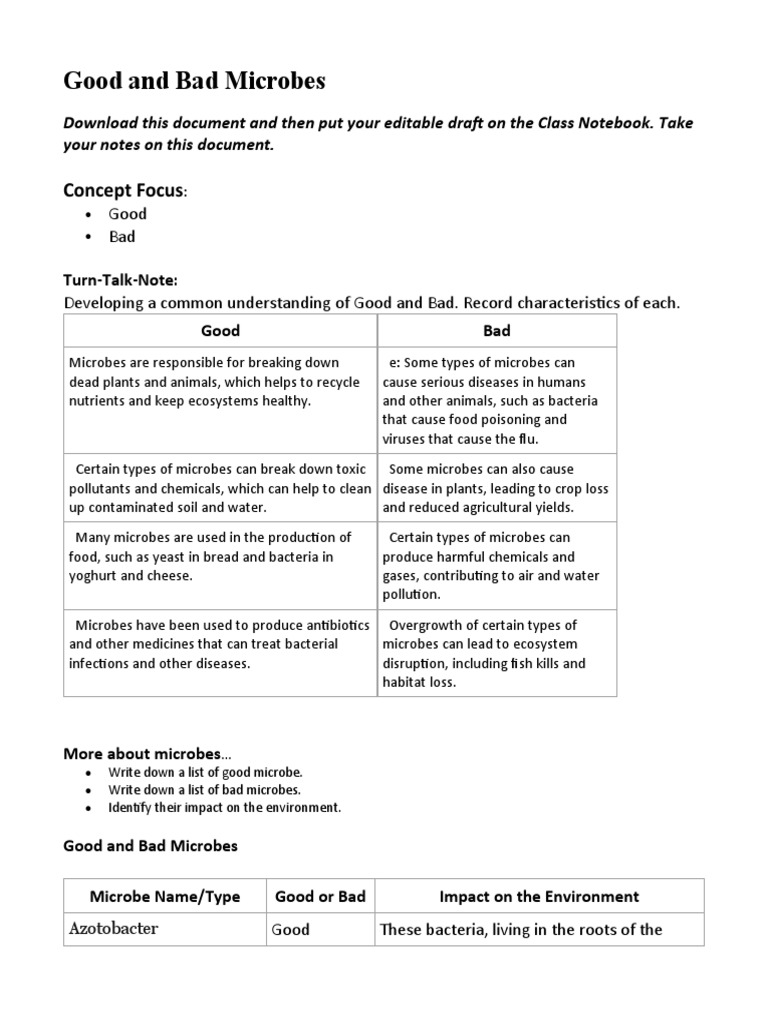 Good and Bad Microbes-2 | PDF | Microorganism | Bacteria