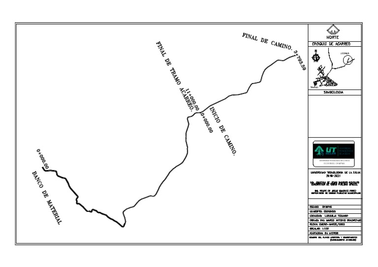 Croquis de Acarreo | PDF