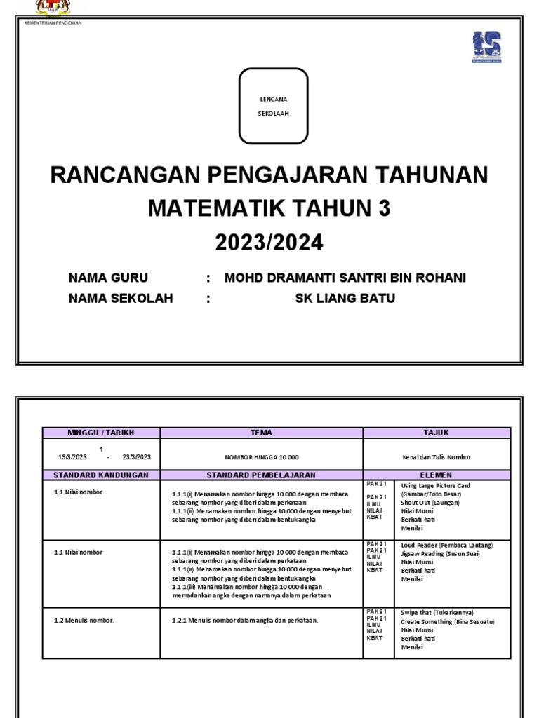 1. RPT MATEMATIK TAHUN 3 2023-2024 | PDF