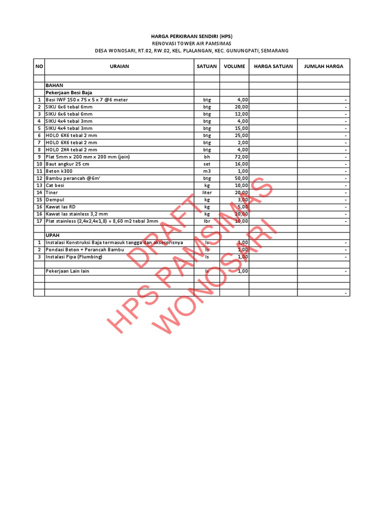 HPS Pamsimas Pilar Iwf | PDF