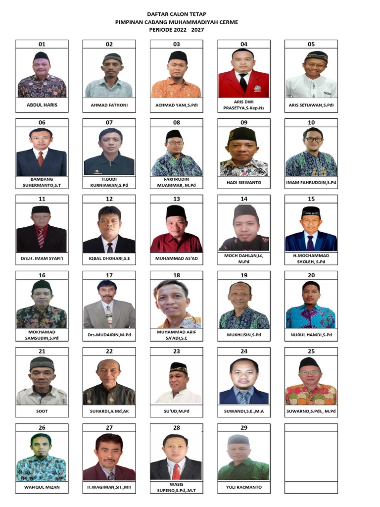 Rekap Nomer Urut DCT PCM | PDF