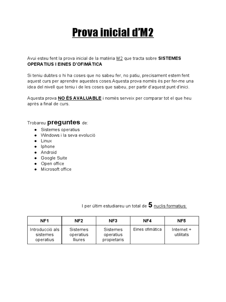 Prova Inicial d'M2 | PDF