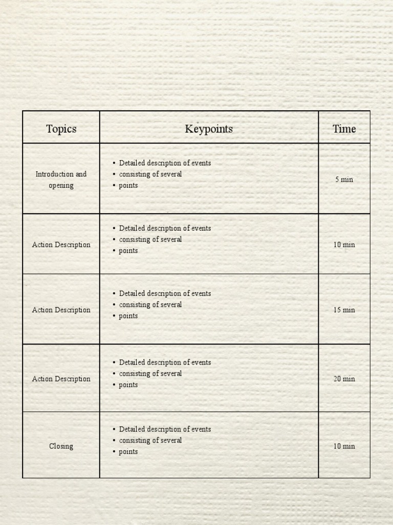 Event Agenda and Timing Breakdown | PDF