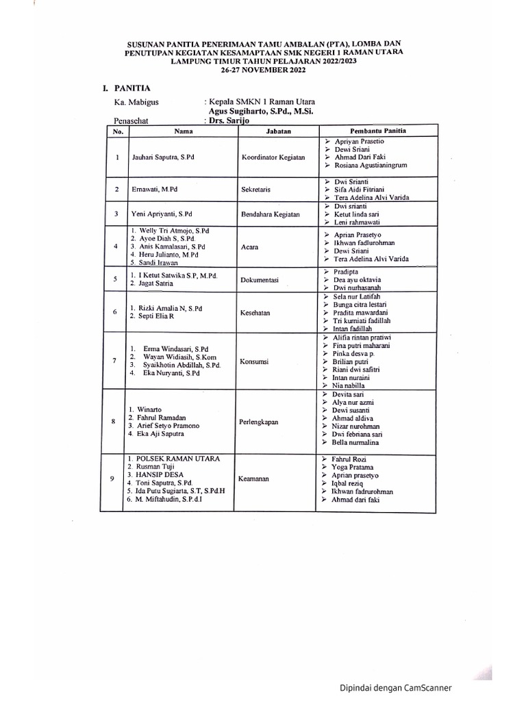Susunan Panitia Guru Dan Siswa | PDF