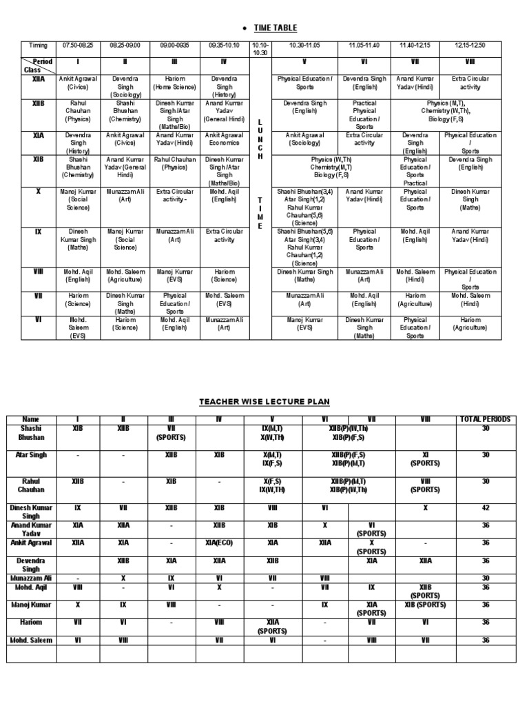 Time Table-2 | PDF