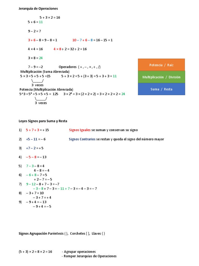 Jerarquía Operaciones | PDF | Matemáticas | Aritmética