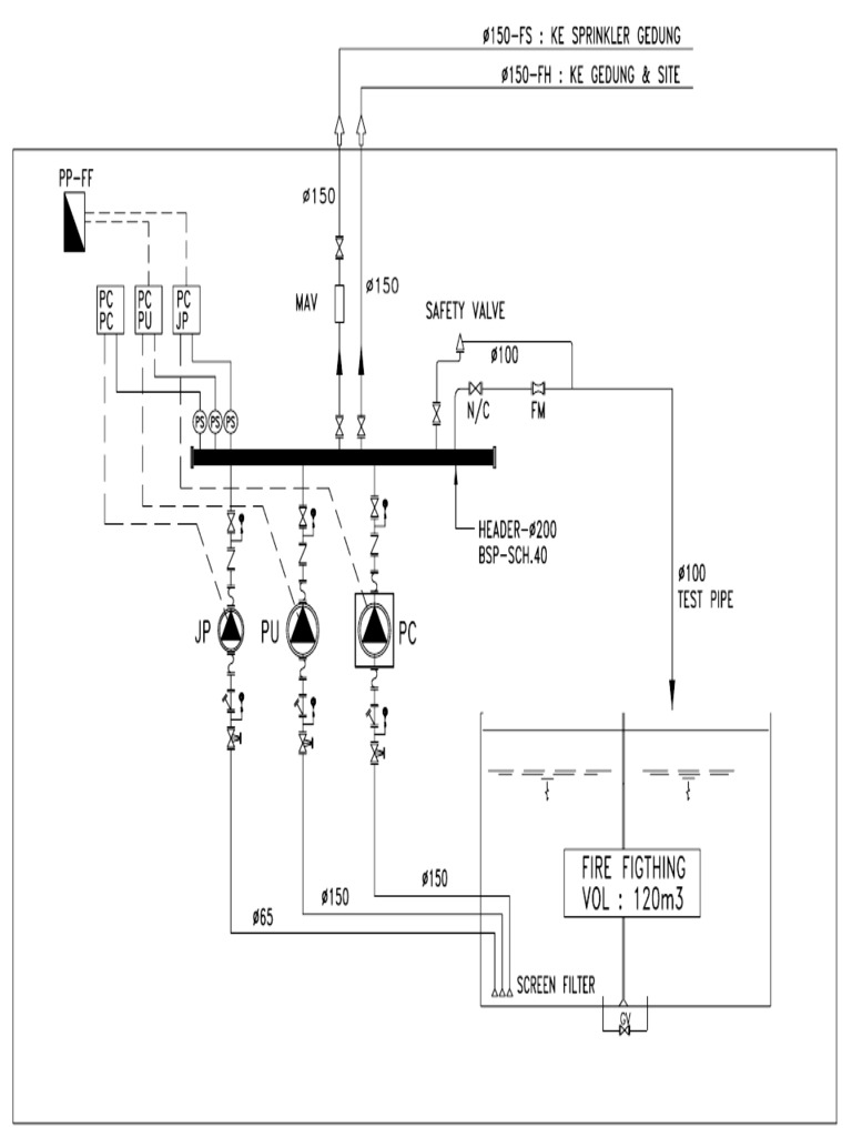 SLD Sistem Ruang Pompa | PDF
