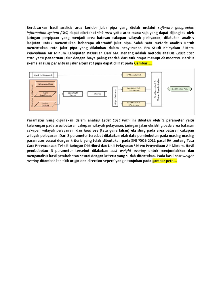 Penjelasan Analisis Least Cost Path | PDF