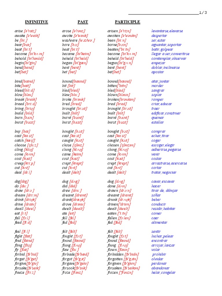Irregular Verbs | PDF | Linguistic Morphology | Language Mechanics