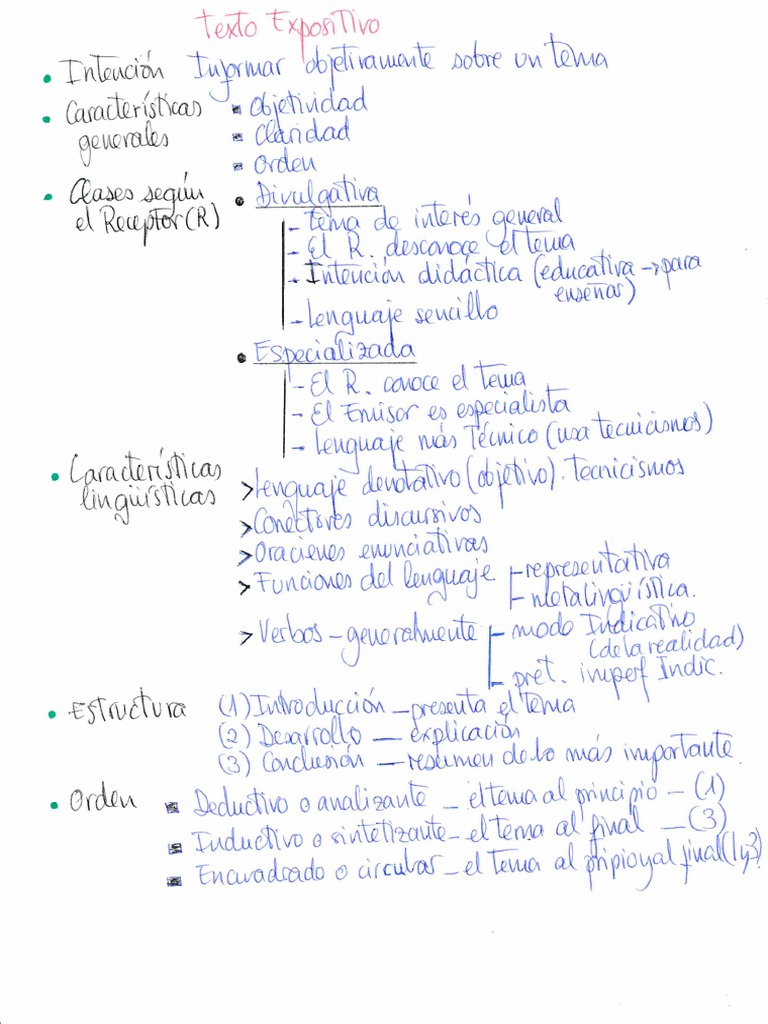 Esquema Texto Expositivo | PDF