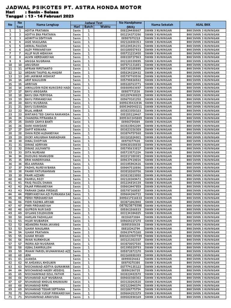 Jadwal Psikotes PT. Astra Honda Motor - IJON 2023 | PDF