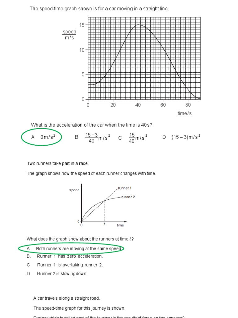 Motion Speed-Time Graphs Classified Past Paper 2 Solved IGCSE GCSE O ...