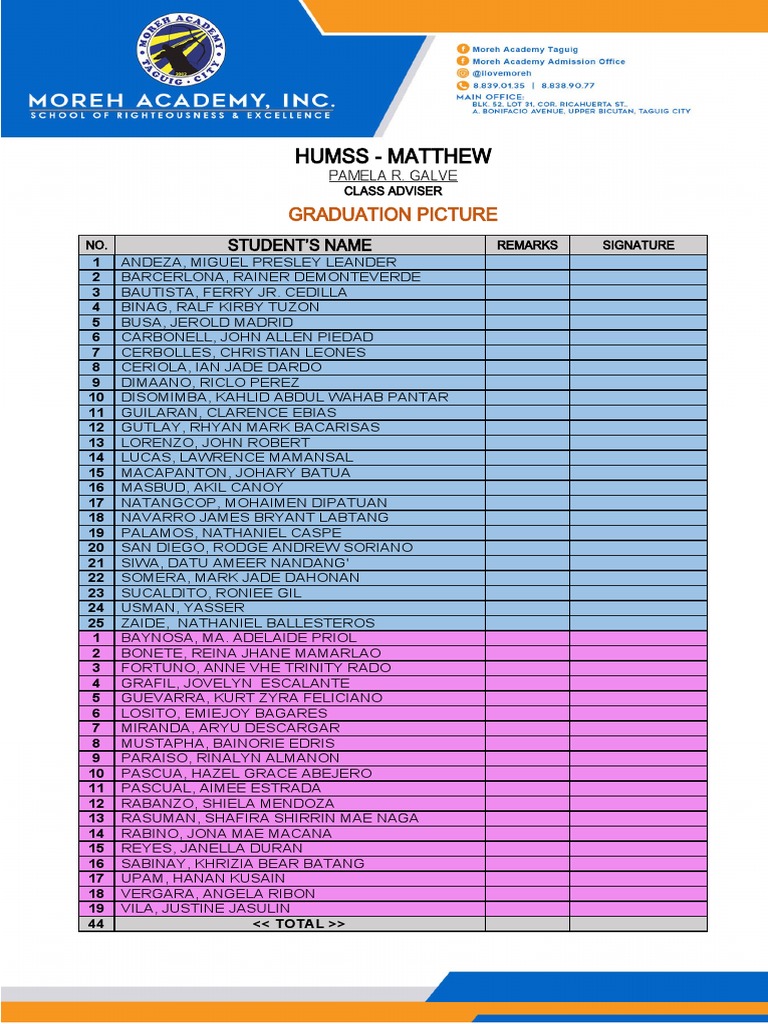 SCH Id Matthew | PDF
