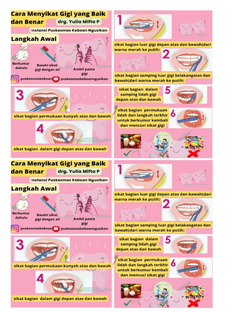 Leaflet Poli Gigi | PDF