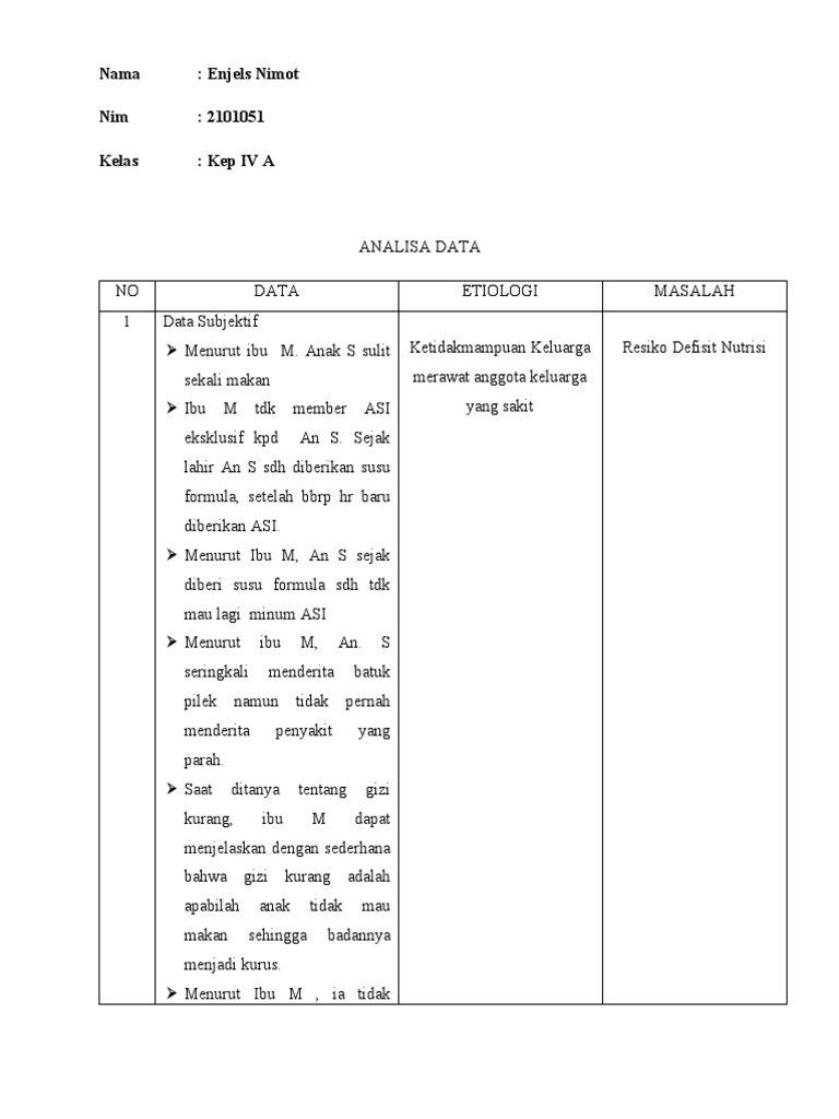 Contoh Analisa Data | PDF