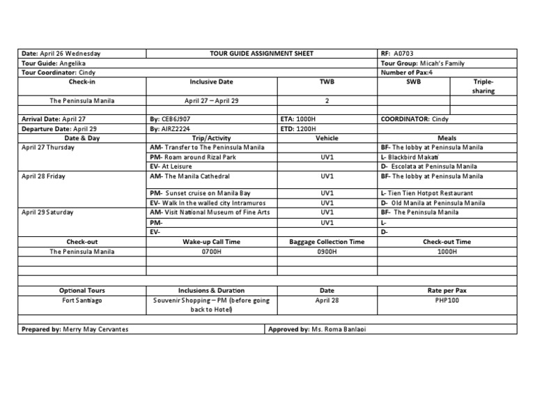 Tour Guide Assignment for Micah's Family | PDF