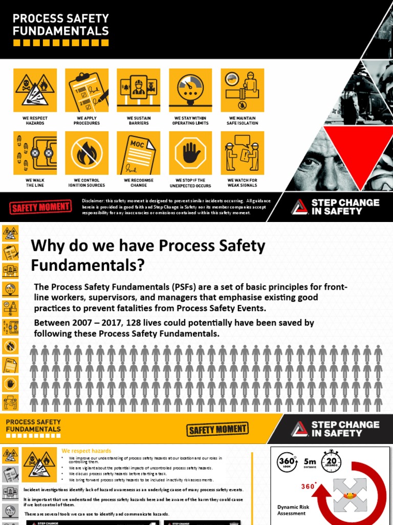 Safety Moments Process | PDF | Blowout (Well Drilling) | Fire Sprinkler ...