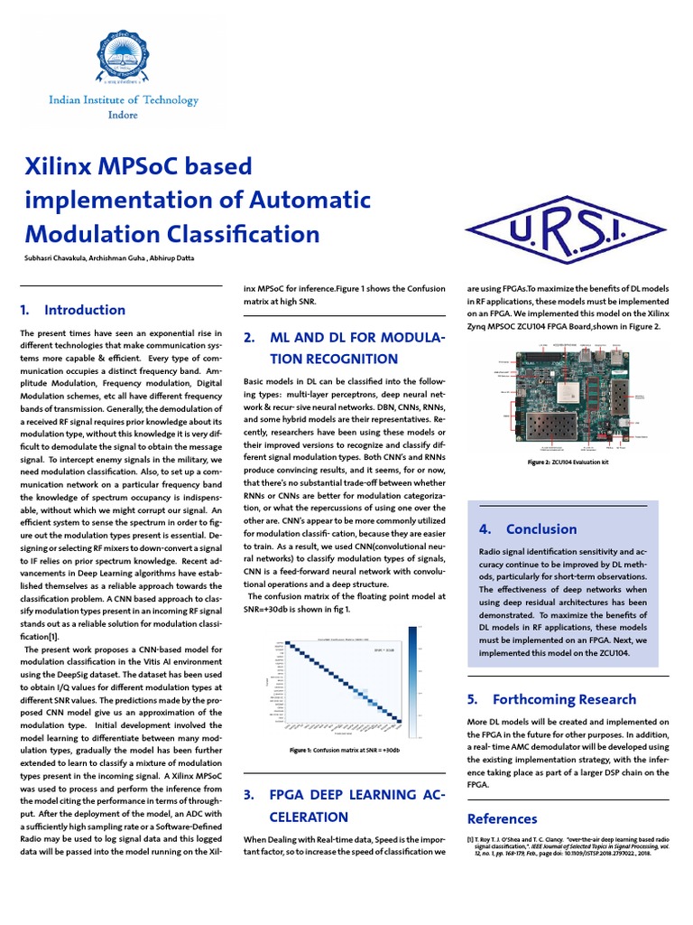 Ursi - Poster - Subhasri | Download Free PDF | Modulation | Deep Learning