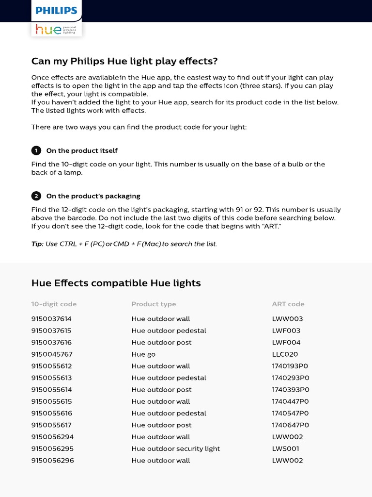 Effects Compatible Lights | PDF | Components | Interior Design