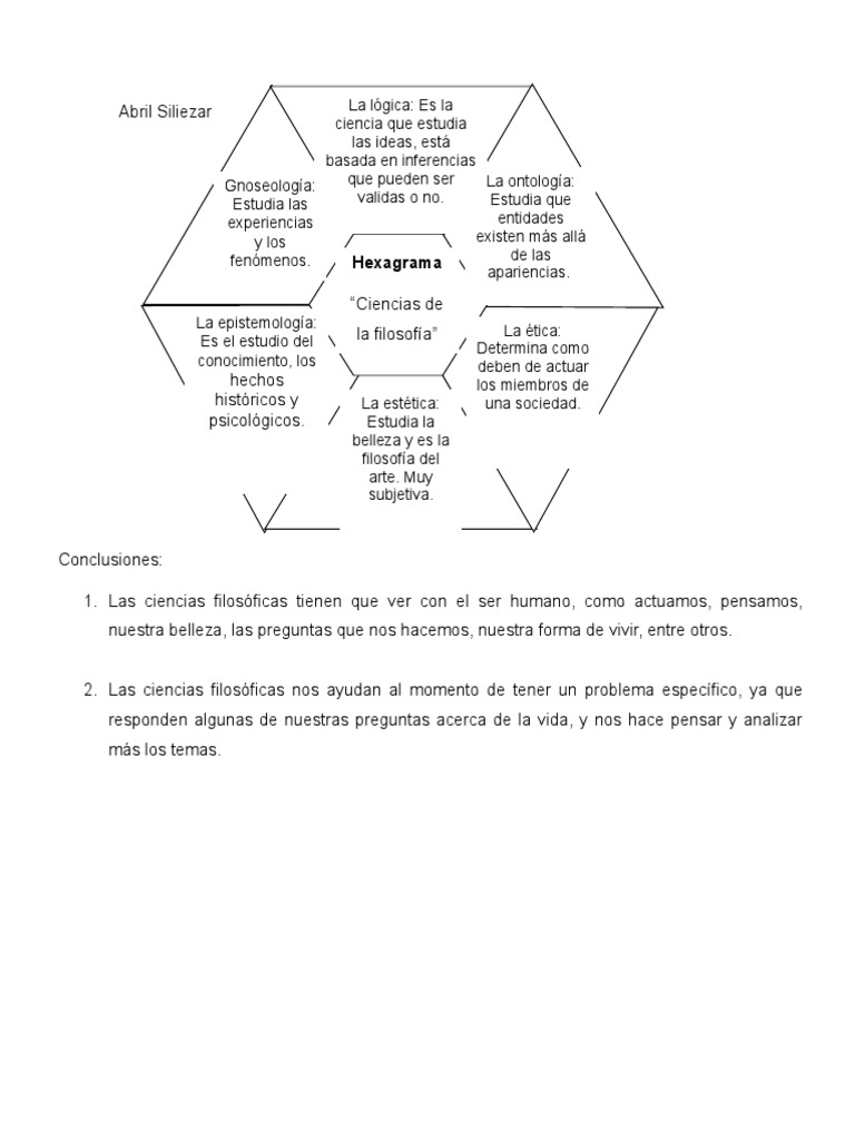 Hexagrama | PDF
