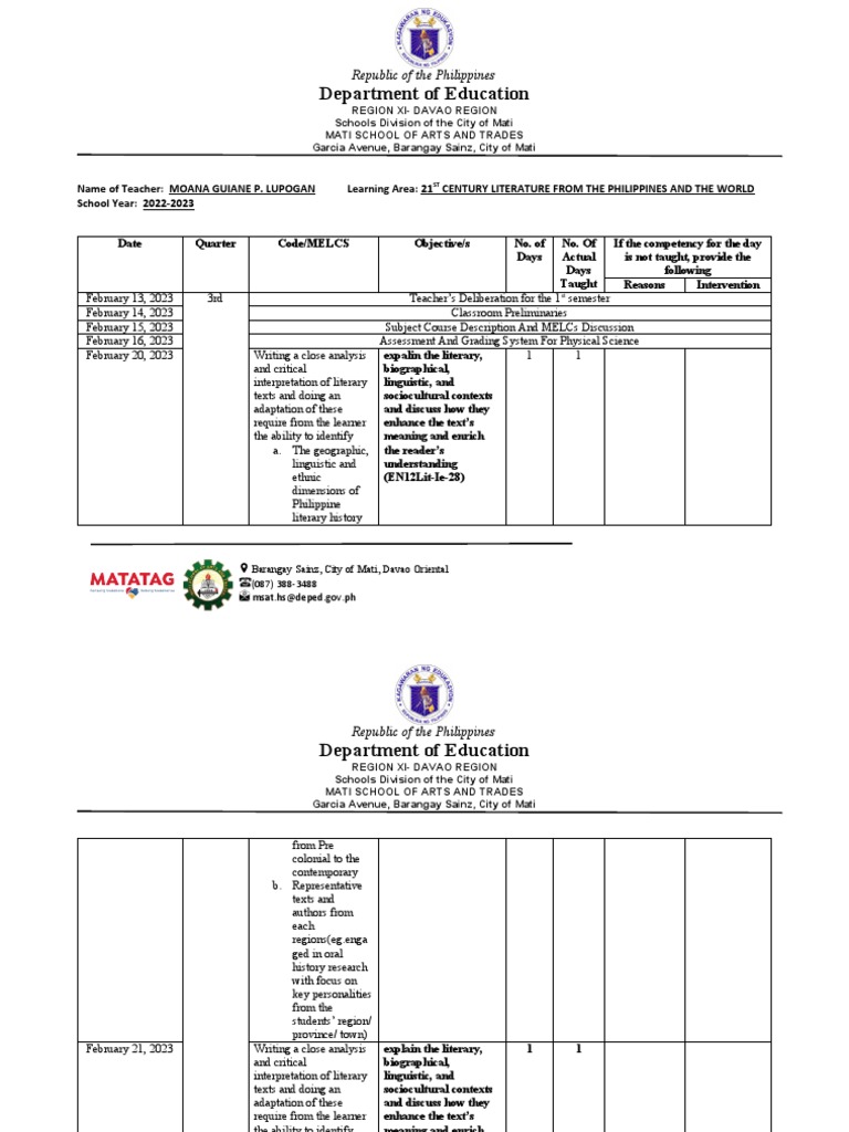 Budget Of Work Matatag Curriculum