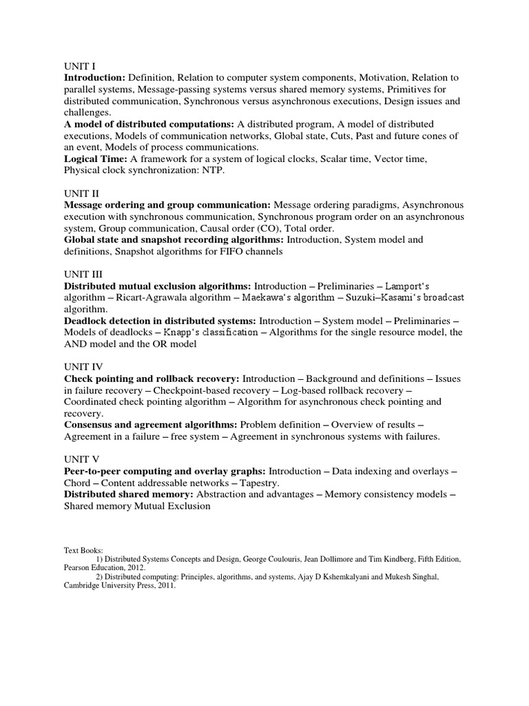 DS Syllabus | PDF | Art | Computers