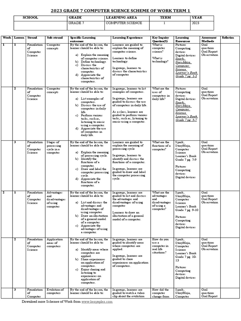 Grade 7 Term 1 Computer Science Schemes | PDF | Learning | Science