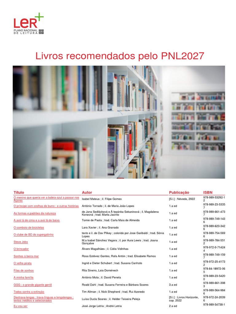 Livros PNL | PDF