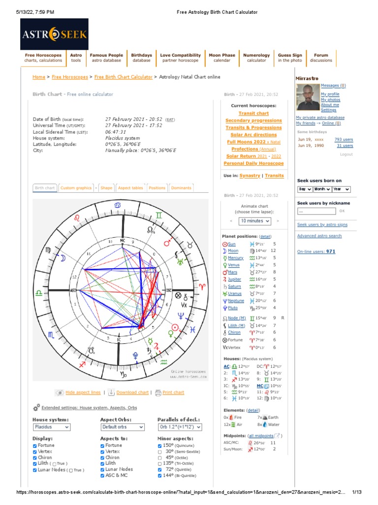 Free Astrology Birth Chart Tool | PDF | Planets In Astrology | Horoscope