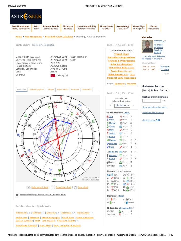 Natal Chart Free Astrology Free Natal Chart Calculator | Explore