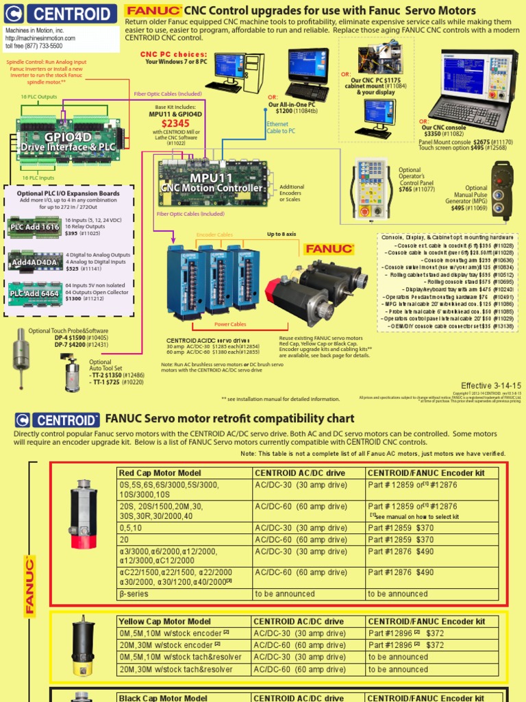 Fanuc - 3 14 15 | PDF | Numerical Control | Programmable Logic Controller